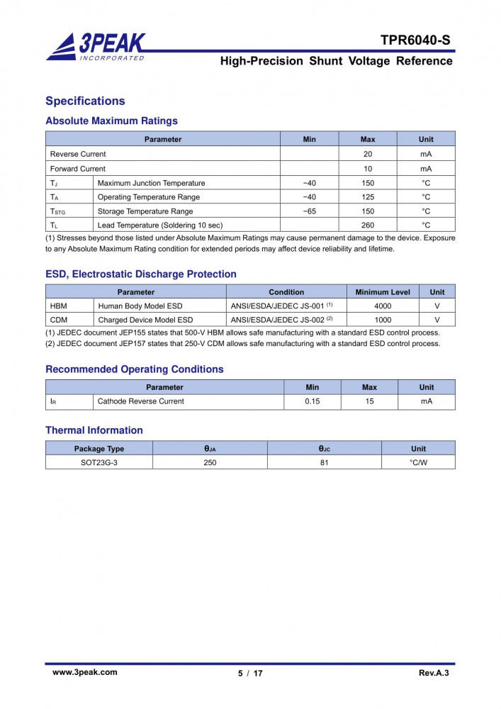 TPR6040F40-S3TR datasheet page 5