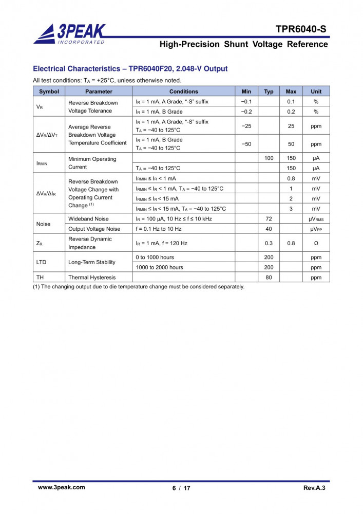 TPR6040F40-S3TR datasheet page 6
