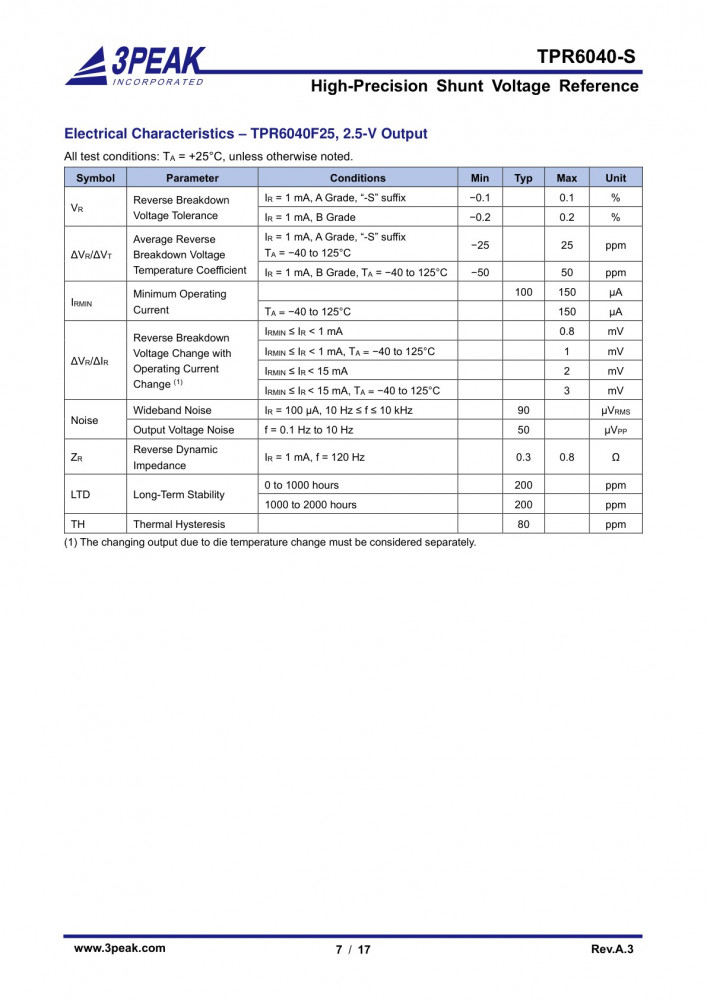 TPR6040F40-S3TR datasheet page 7