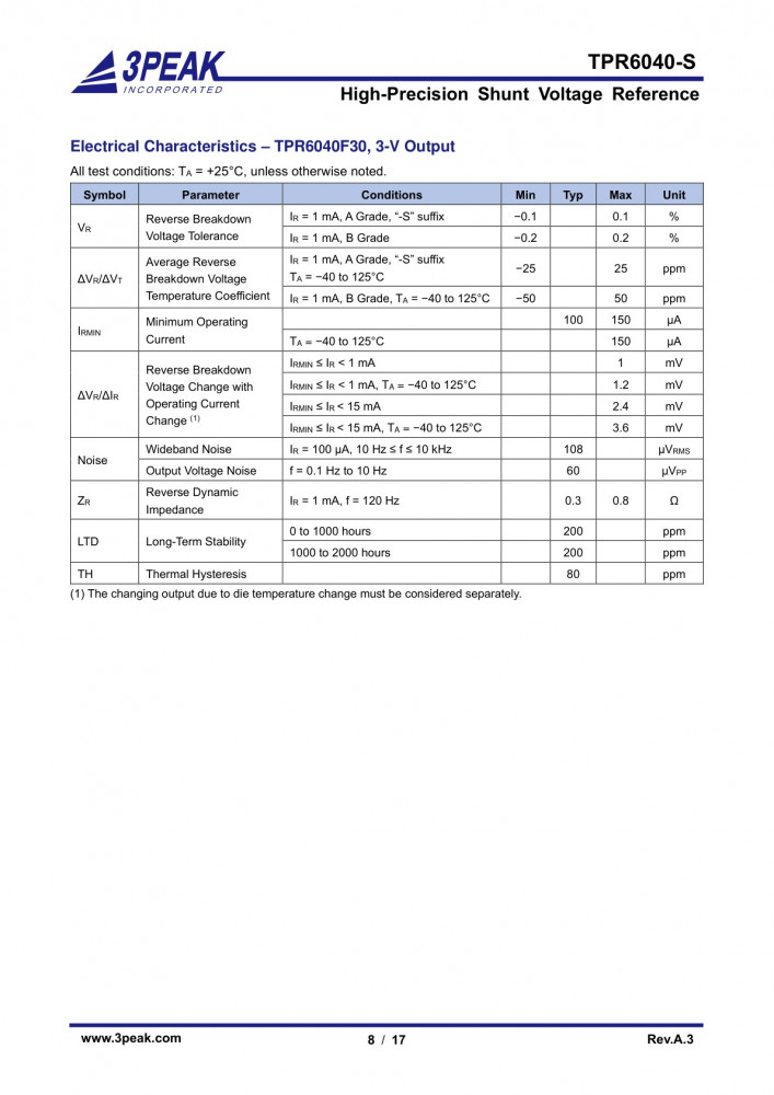 TPR6040F40-S3TR datasheet page 8