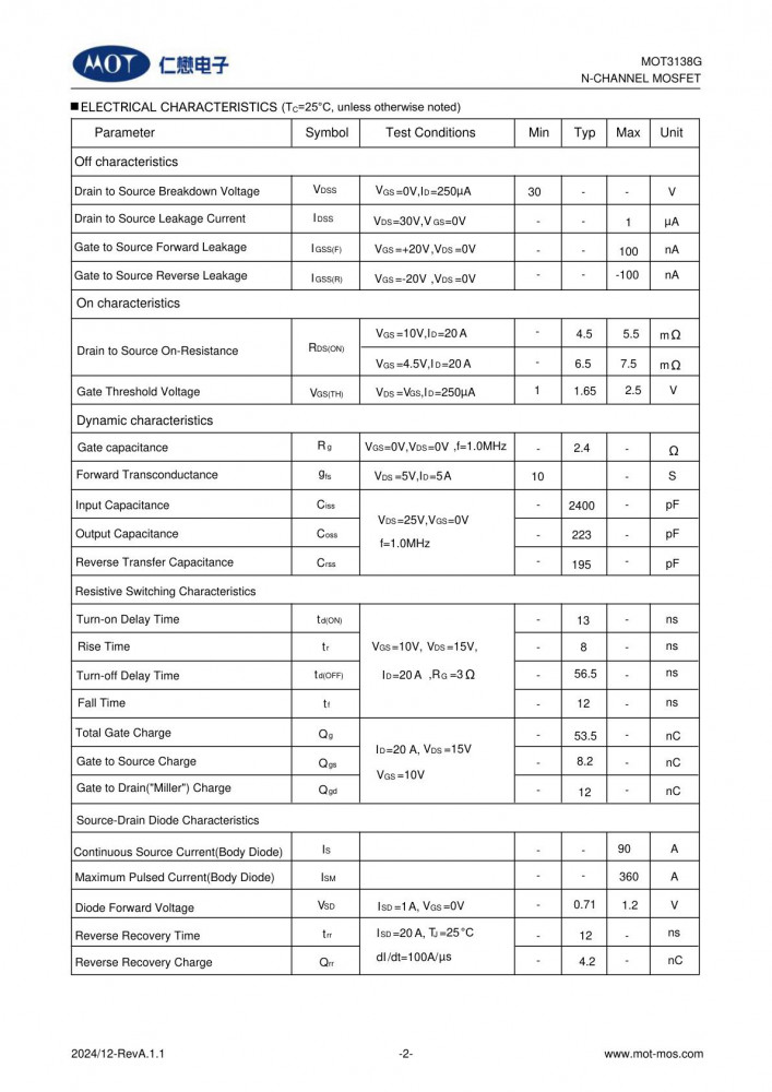 MOT90N03A datasheet page 2