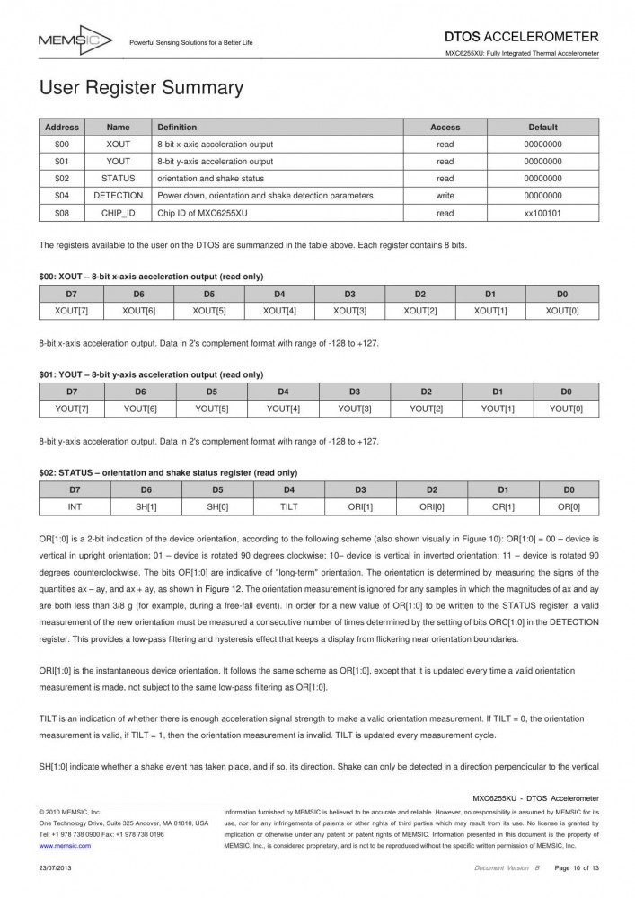 MXC6255XU datasheet page 10