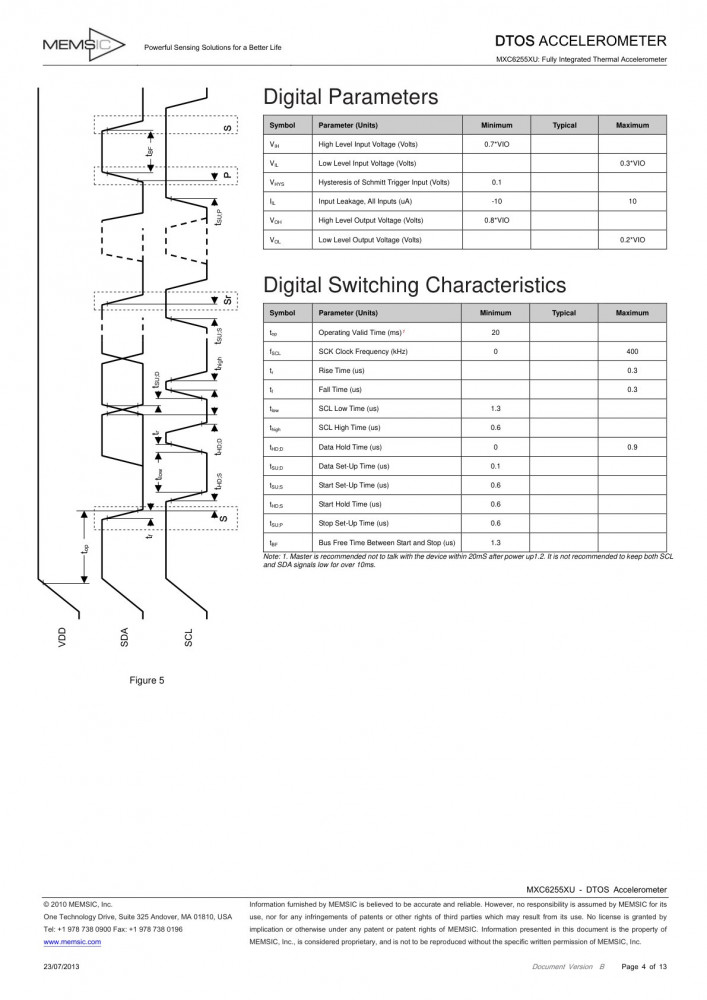 MXC6255XU datasheet page 4