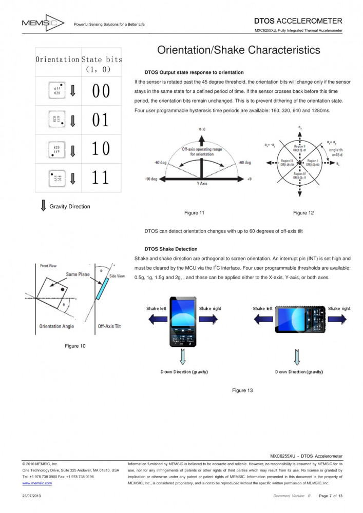 MXC6255XU datasheet page 7