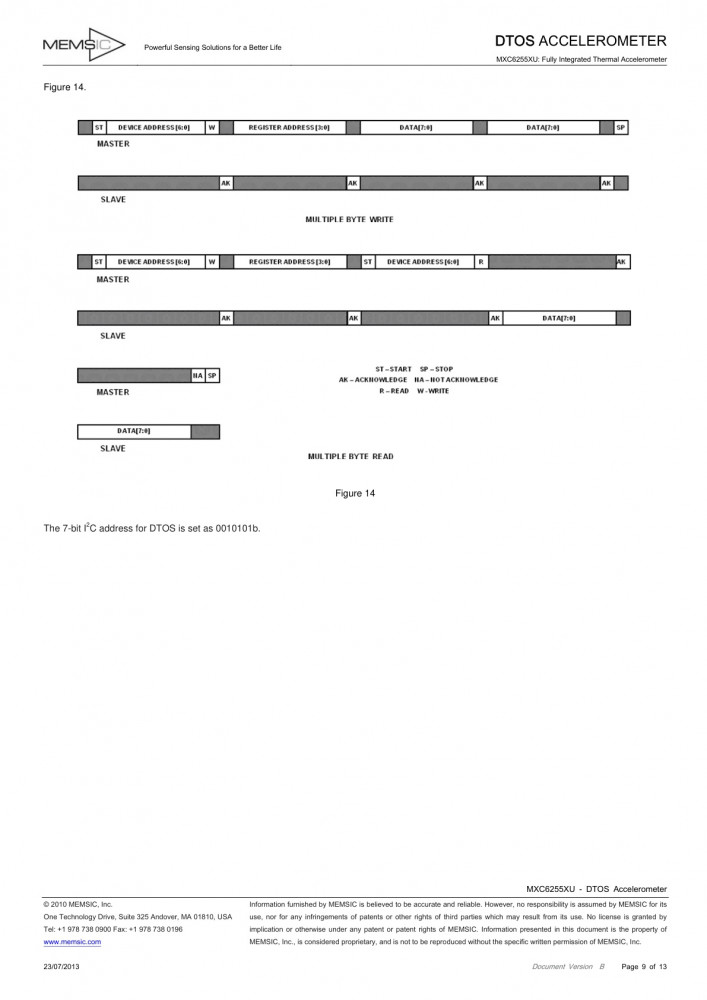 MXC6255XU datasheet page 9