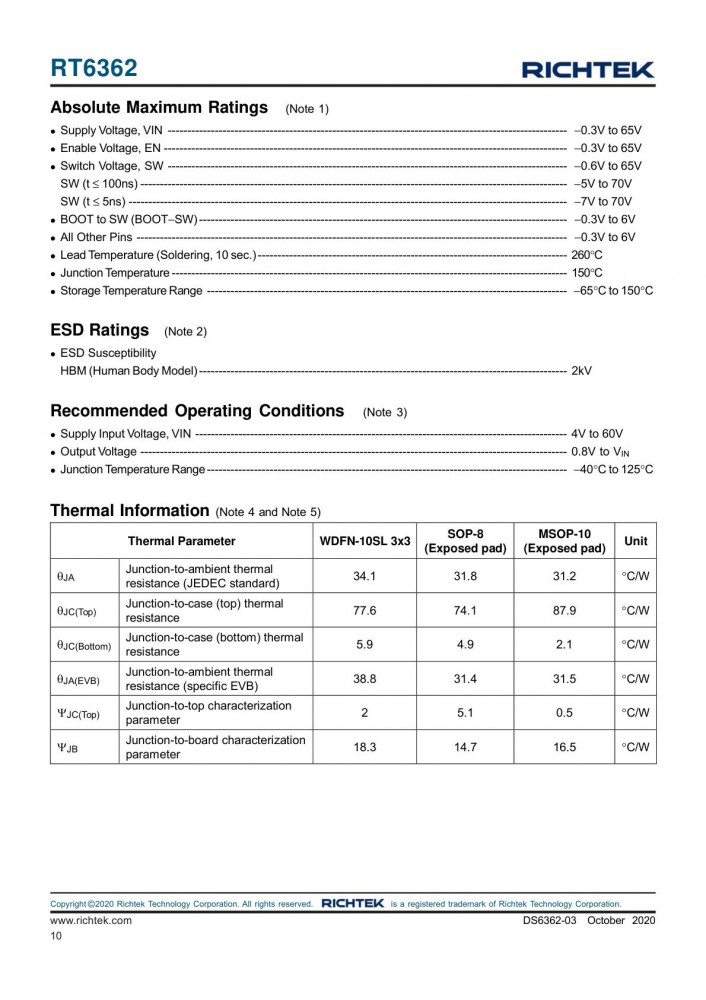 RT6362 datasheet page 10
