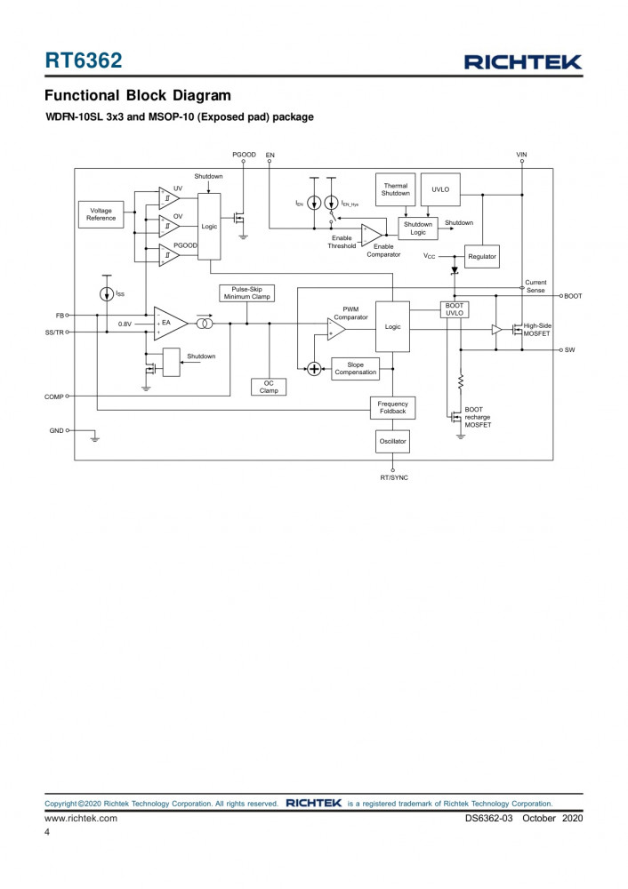 RT6362 datasheet page 4