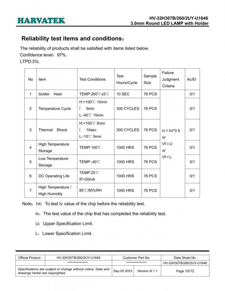 HV-32H307B/260/2UY-U1646 datasheet page 10