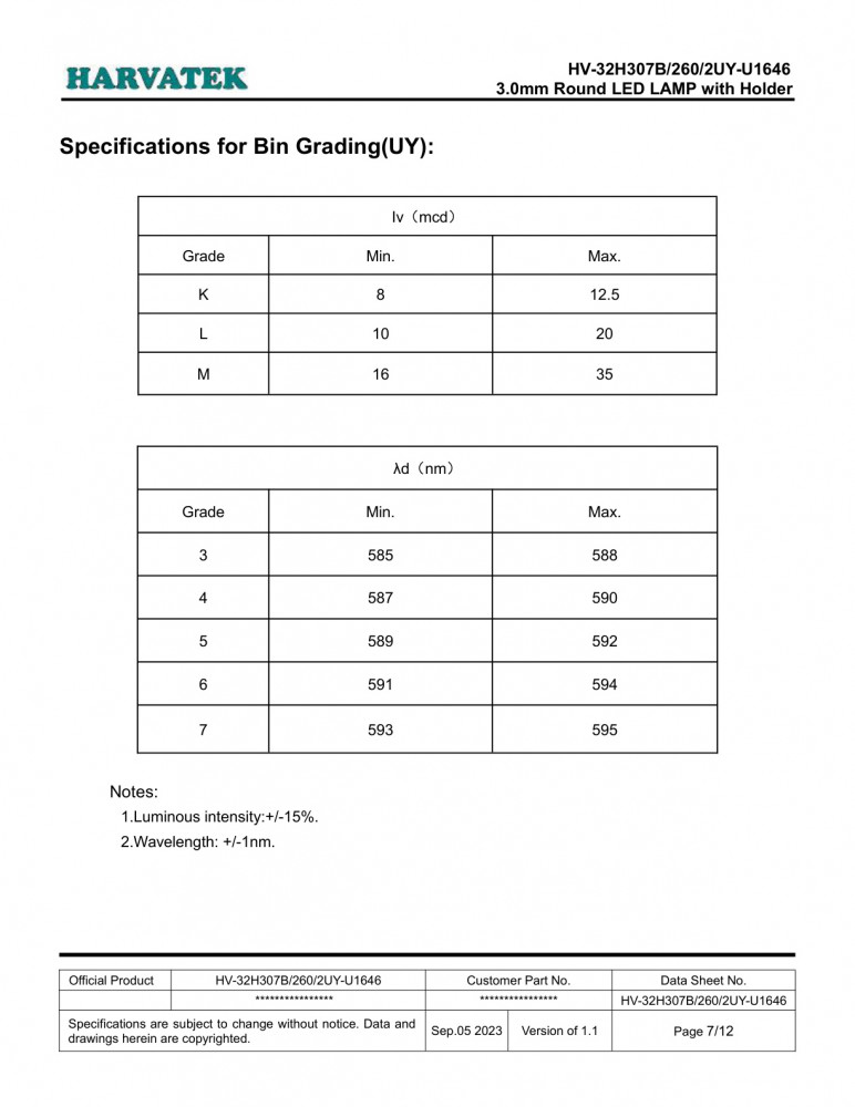 HV-32H307B/260/2UY-U1646 datasheet page 7