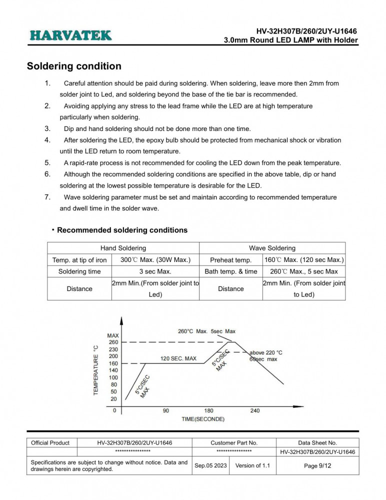 HV-32H307B/260/2UY-U1646 datasheet page 9