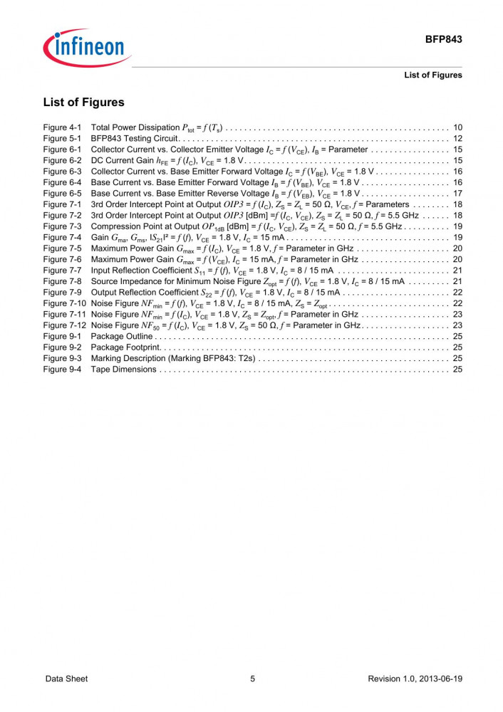 BFP843 datasheet page 5
