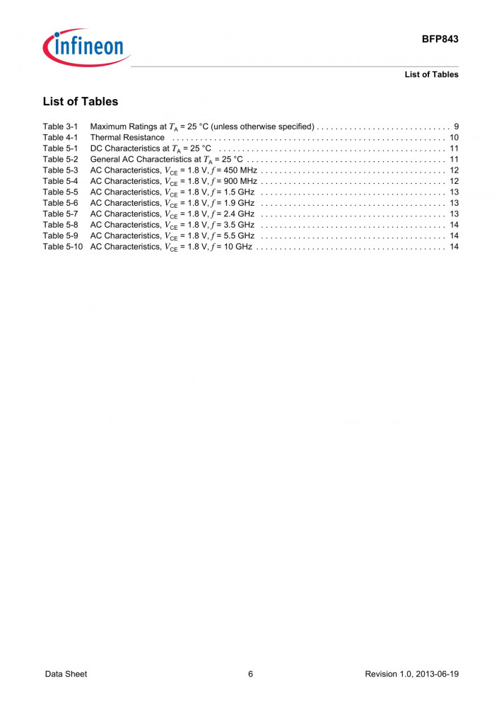 BFP843 datasheet page 6