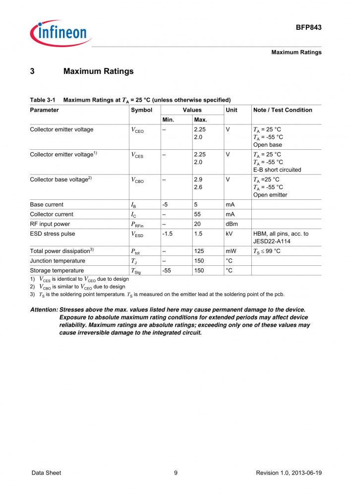 BFP843 datasheet page 9