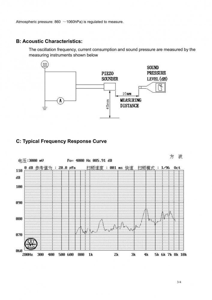 GPC1205YB-5V4000 specification document page 3