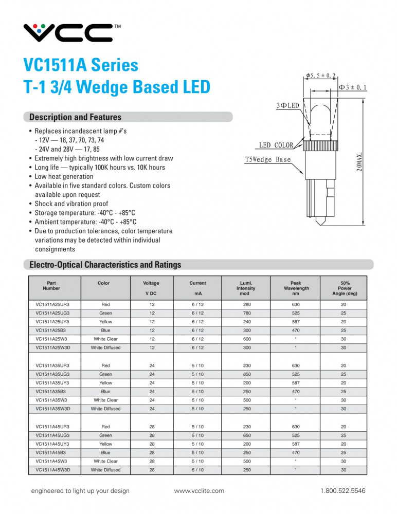 VC1511A series technical document preview