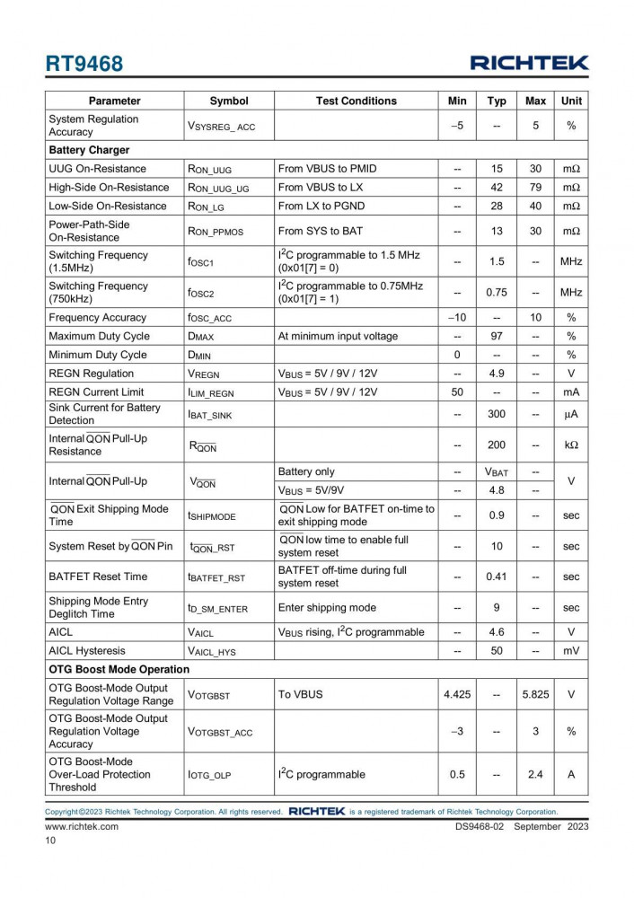 RT9468 technical document page 10