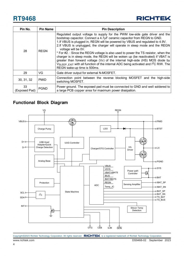 RT9468 technical document page 4