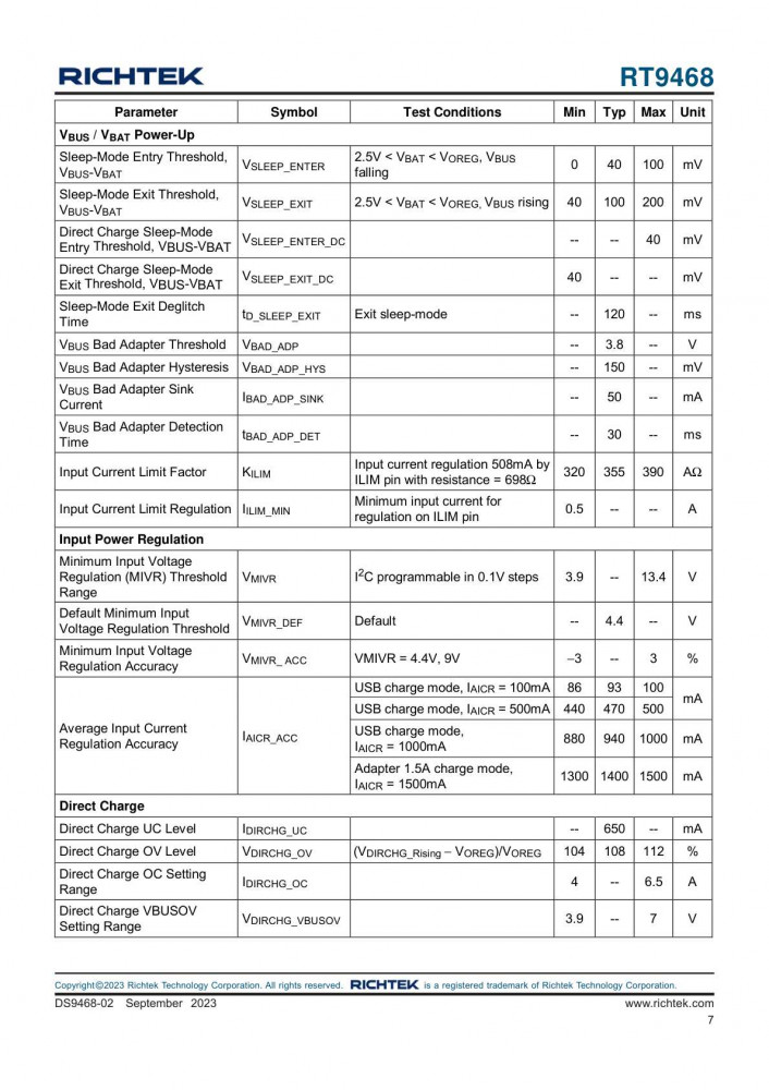 RT9468 technical document page 7