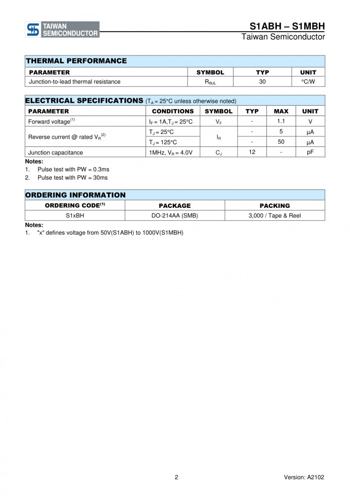 S1BBH technical document page 2