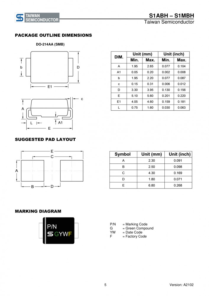 S1BBH technical document page 5