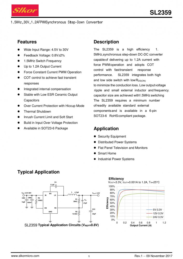 SL2359 datasheet page 1