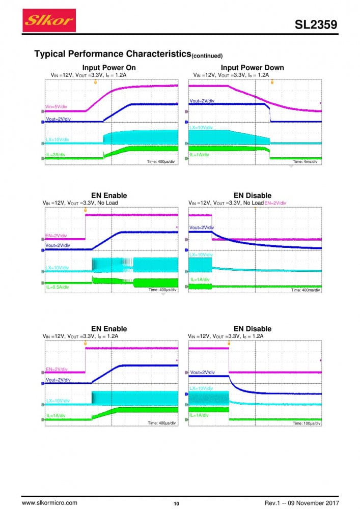 SL2359 datasheet page 10