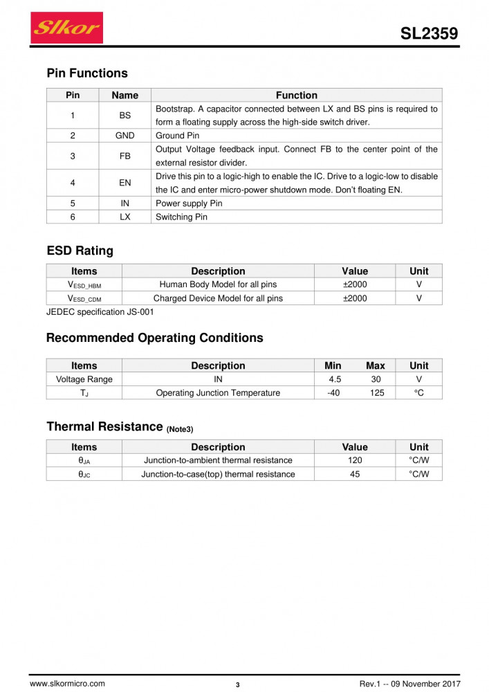 SL2359 datasheet page 3