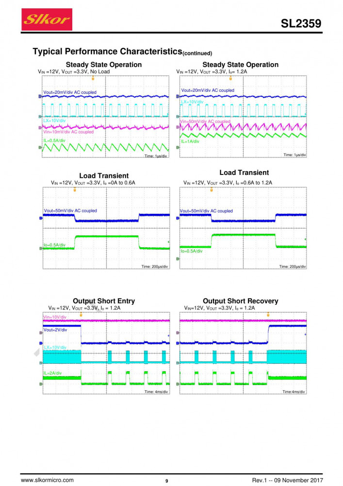 SL2359 datasheet page 9