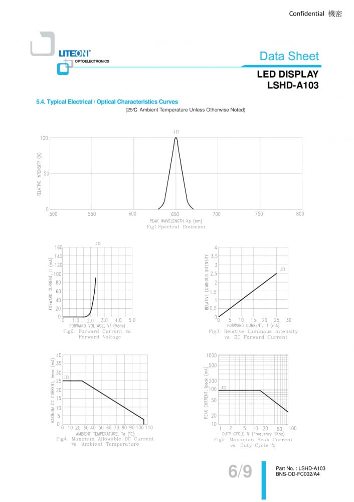LSHD-A103 datasheet page 7