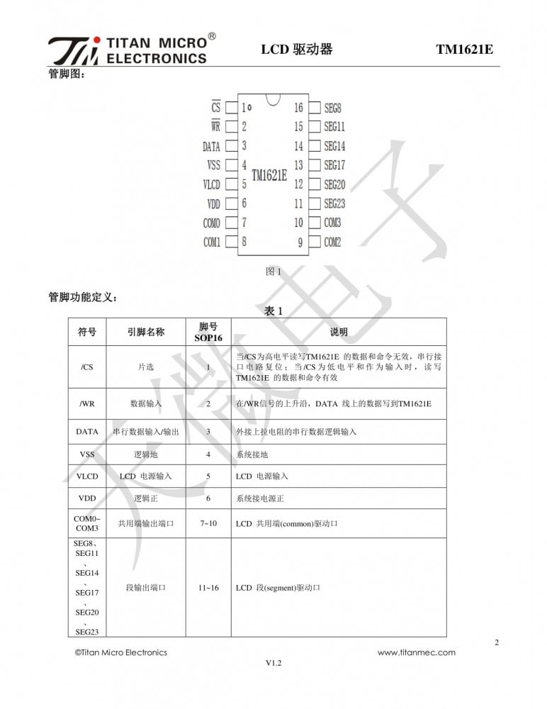 TM1621E datasheet page 2