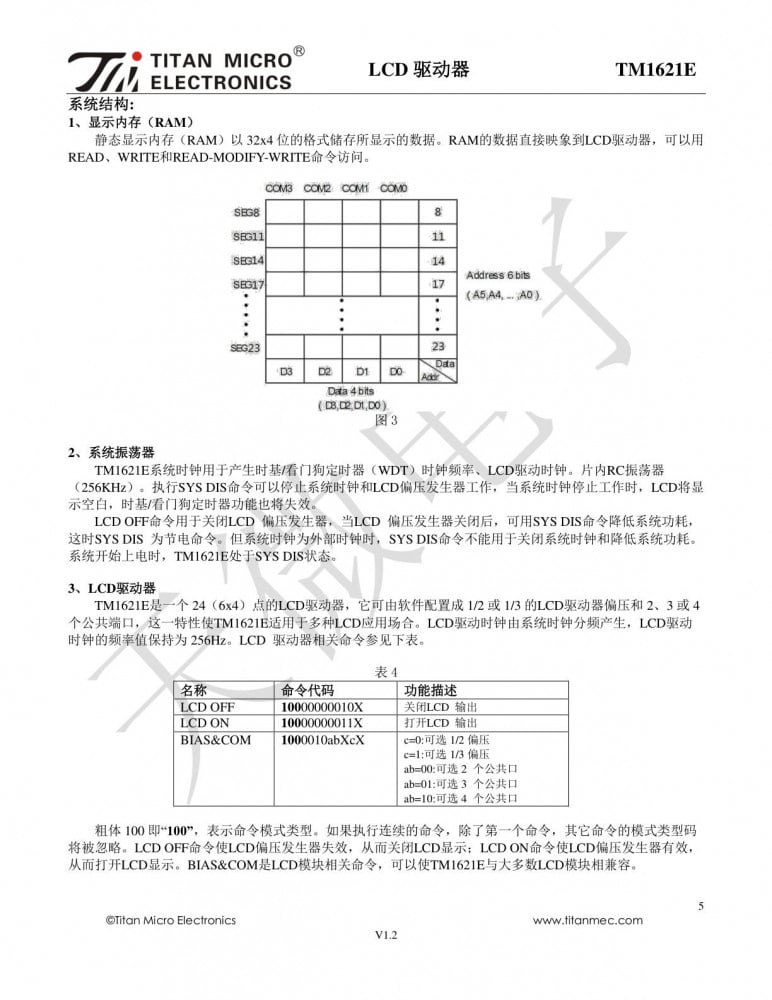 TM1621E datasheet page 5