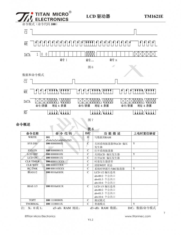 TM1621E datasheet page 7