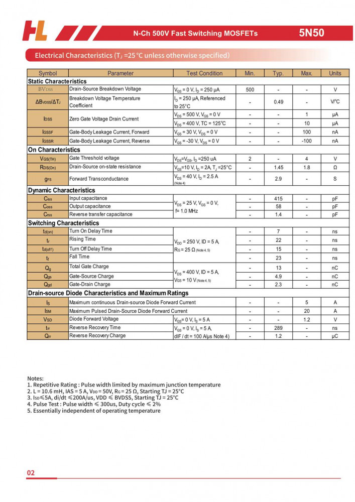 HL 5N50 datasheet page 2