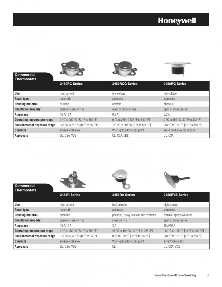 Honeywell thermostat line guide page 3