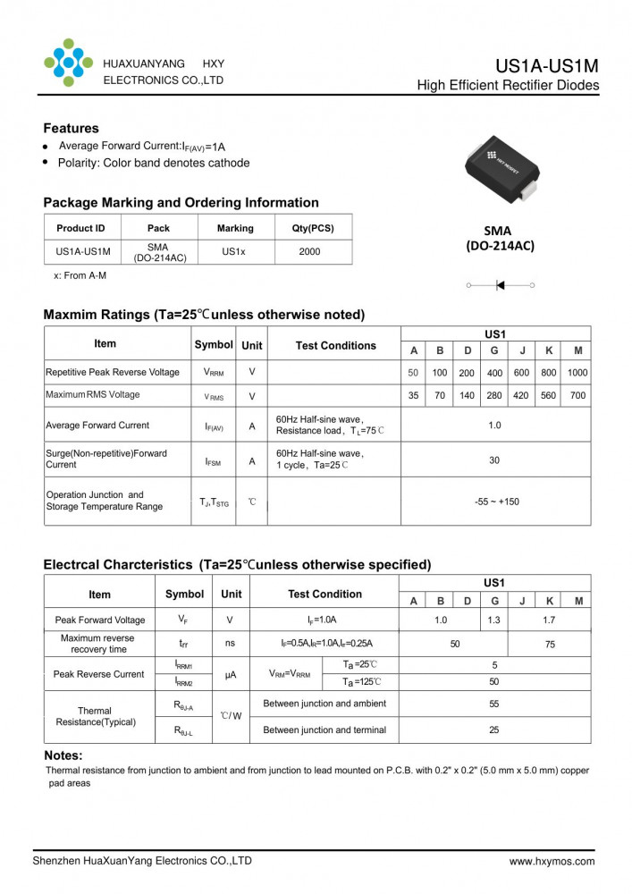 US1G datasheet page 1