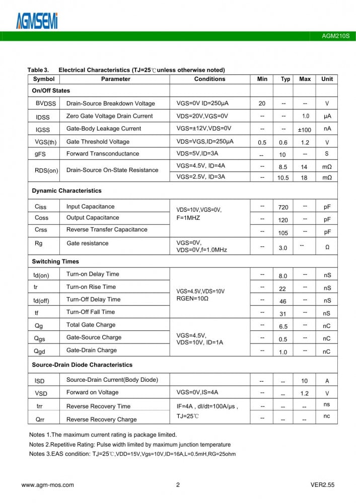 AGM210S datasheet page 2