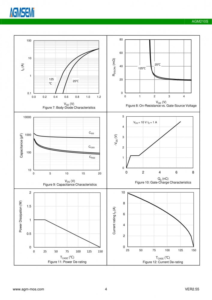 AGM210S datasheet page 4