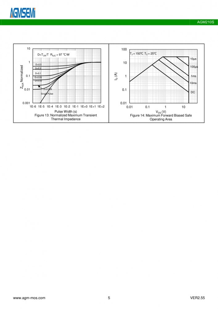 AGM210S datasheet page 5