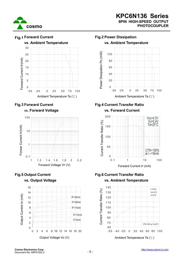 KPC6N136 datasheet page 5