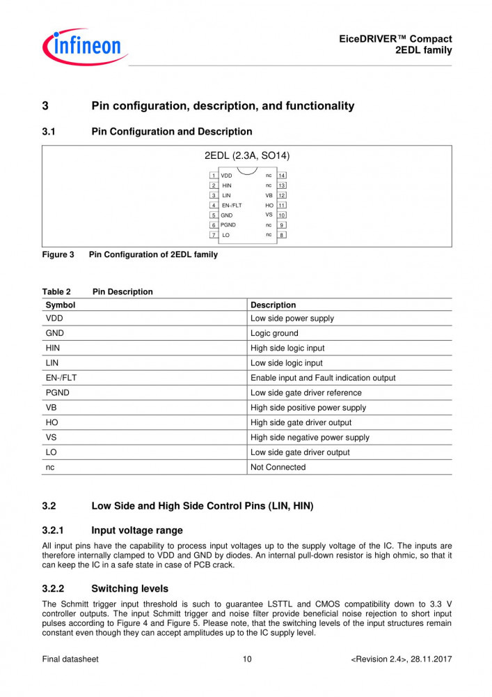 2EDL23N06PJXUMA1 datasheet page 10
