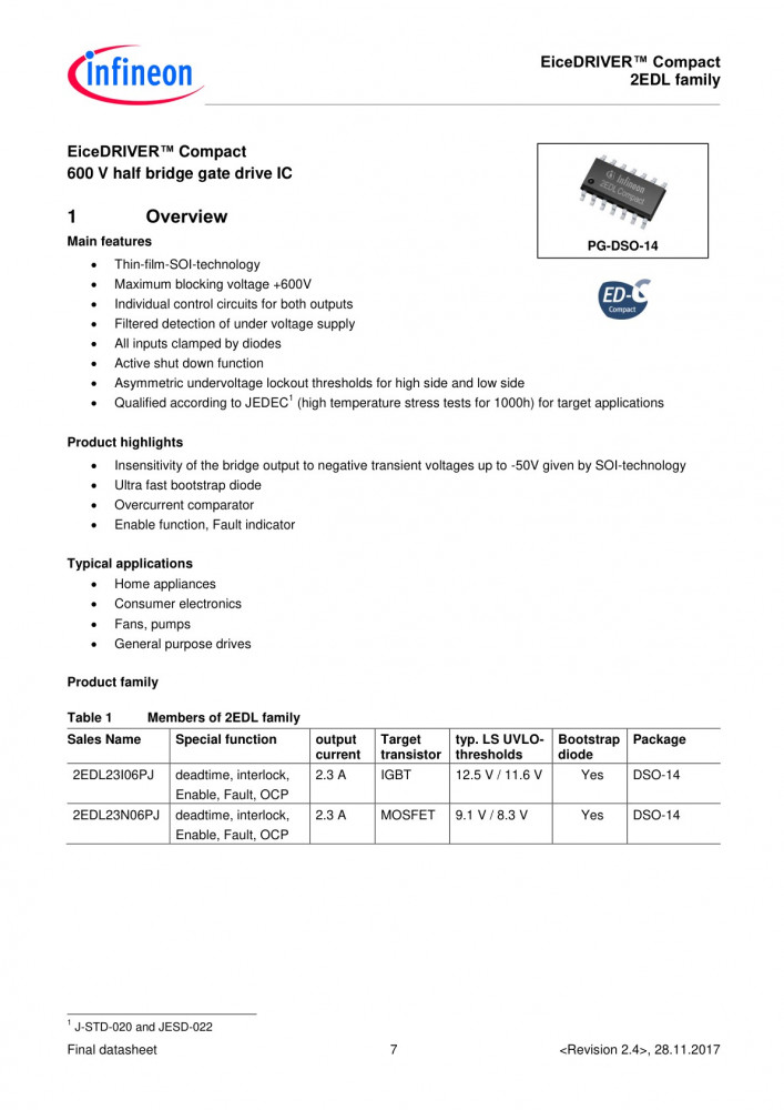 2EDL23N06PJXUMA1 datasheet page 7