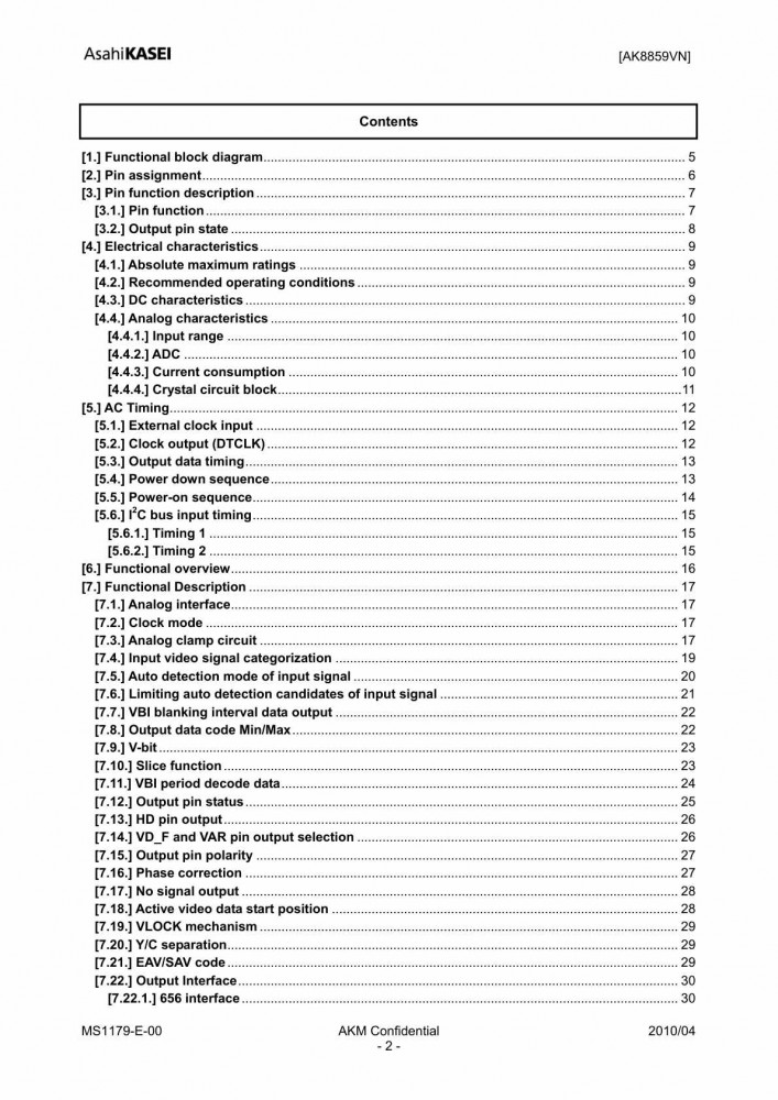 AK8859VN datasheet page 2