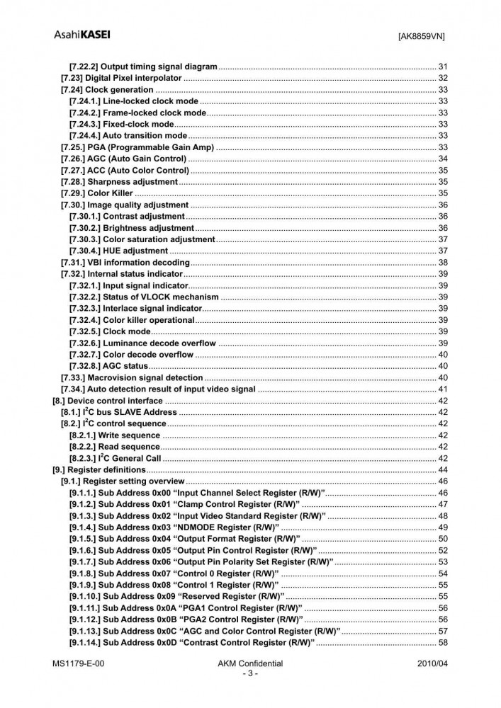 AK8859VN datasheet page 3
