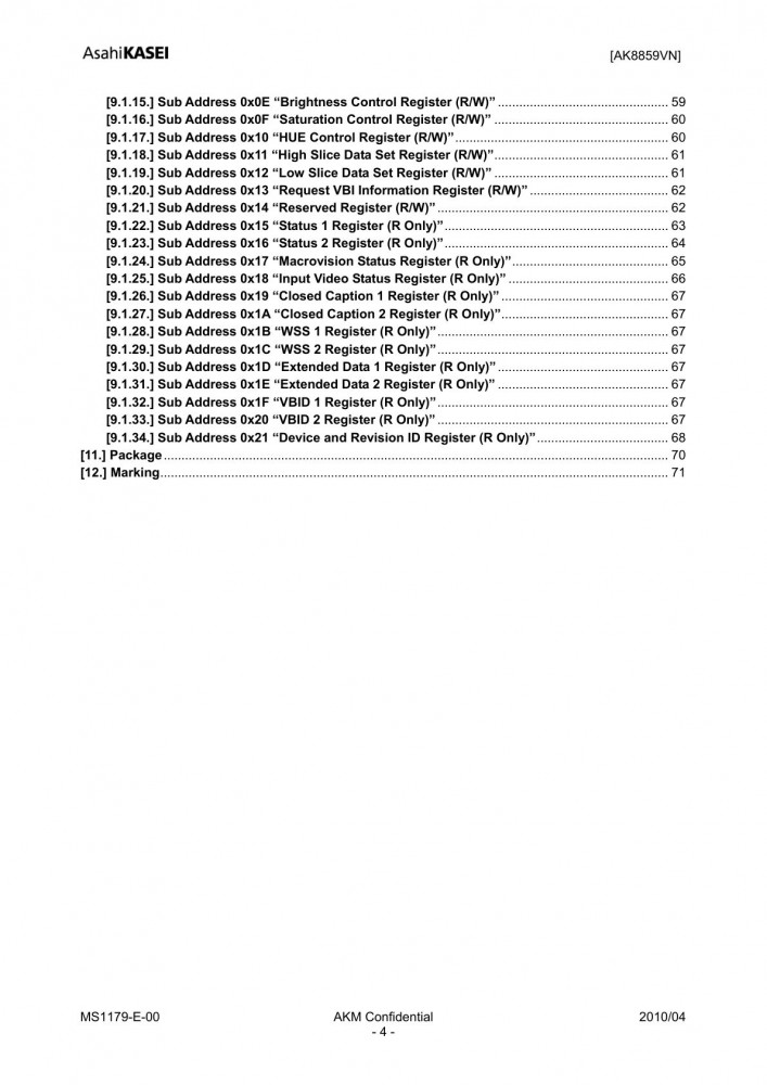 AK8859VN datasheet page 4