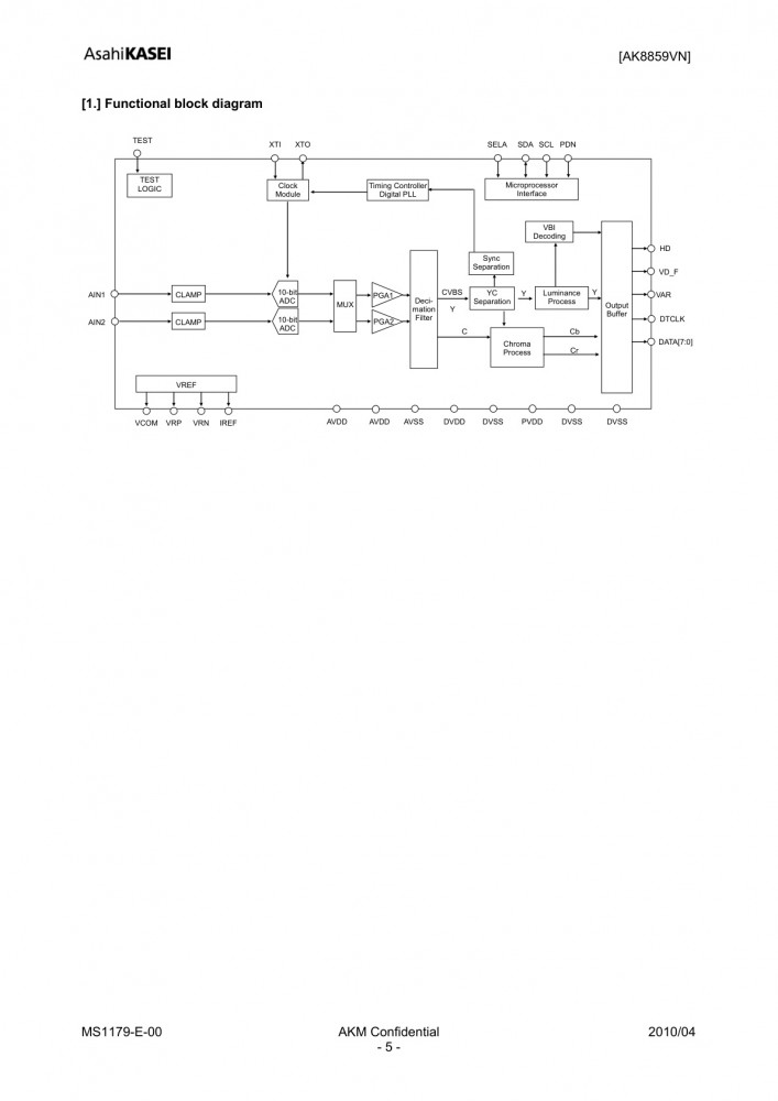 AK8859VN datasheet page 5