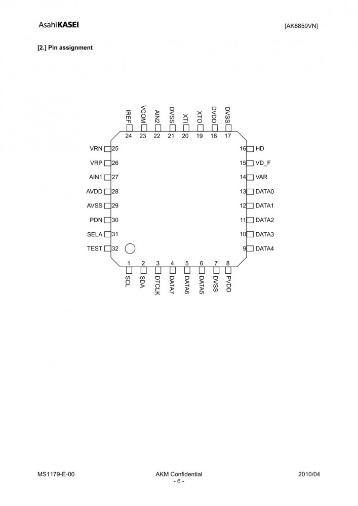 AK8859VN datasheet page 6