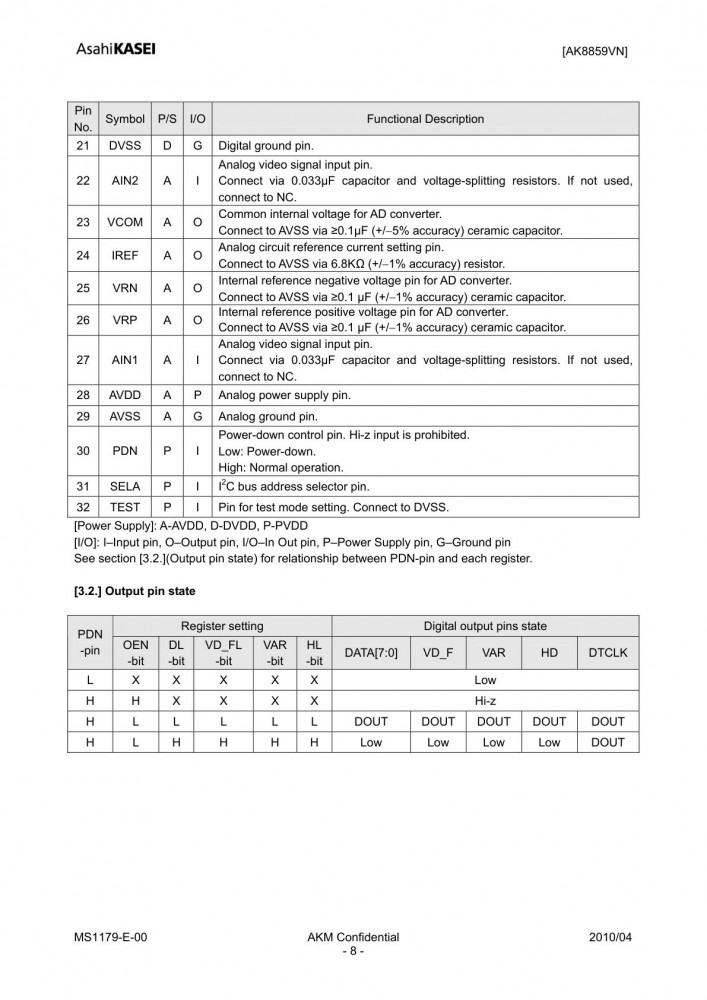 AK8859VN datasheet page 8