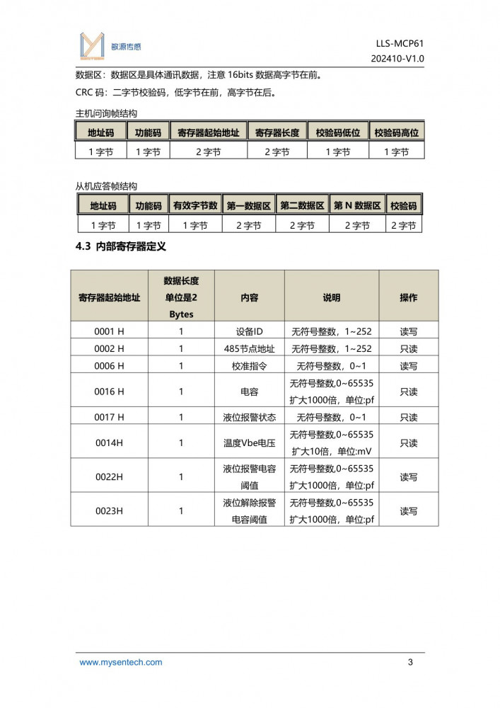 LLS-MCP61 technical document page 3