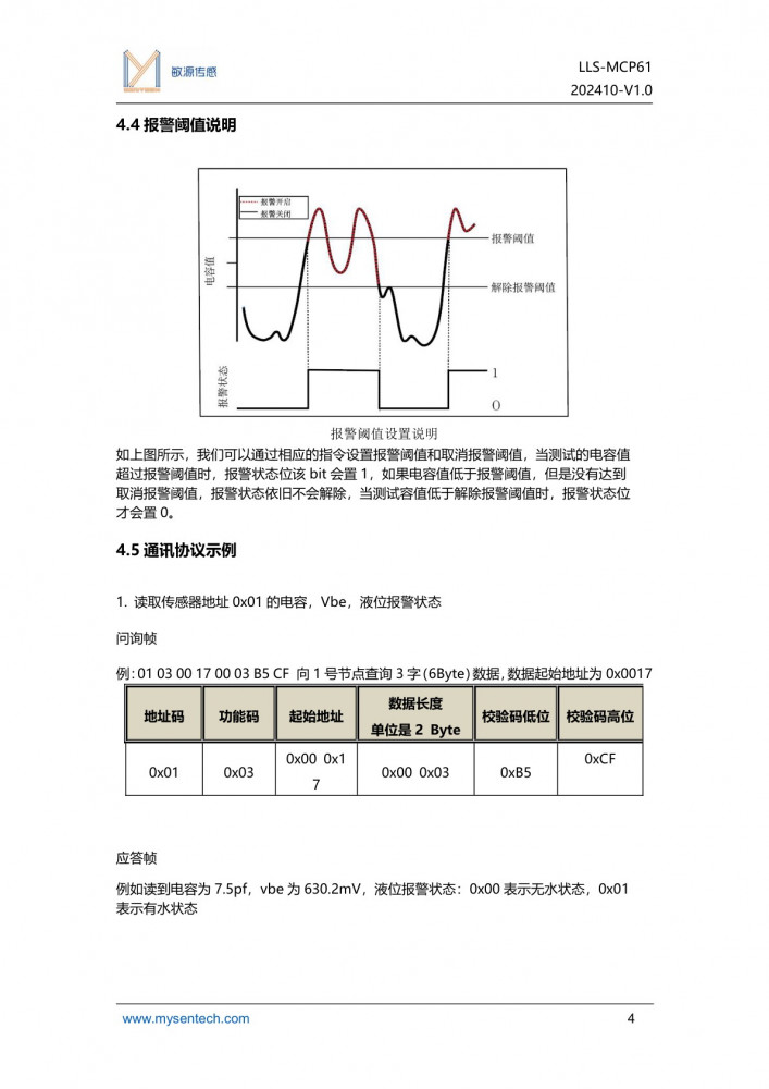LLS-MCP61 technical document page 4