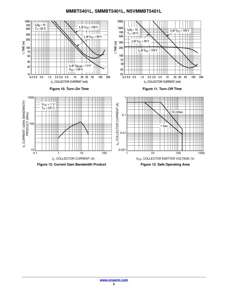 MMBT5401LT3G datasheet page 5